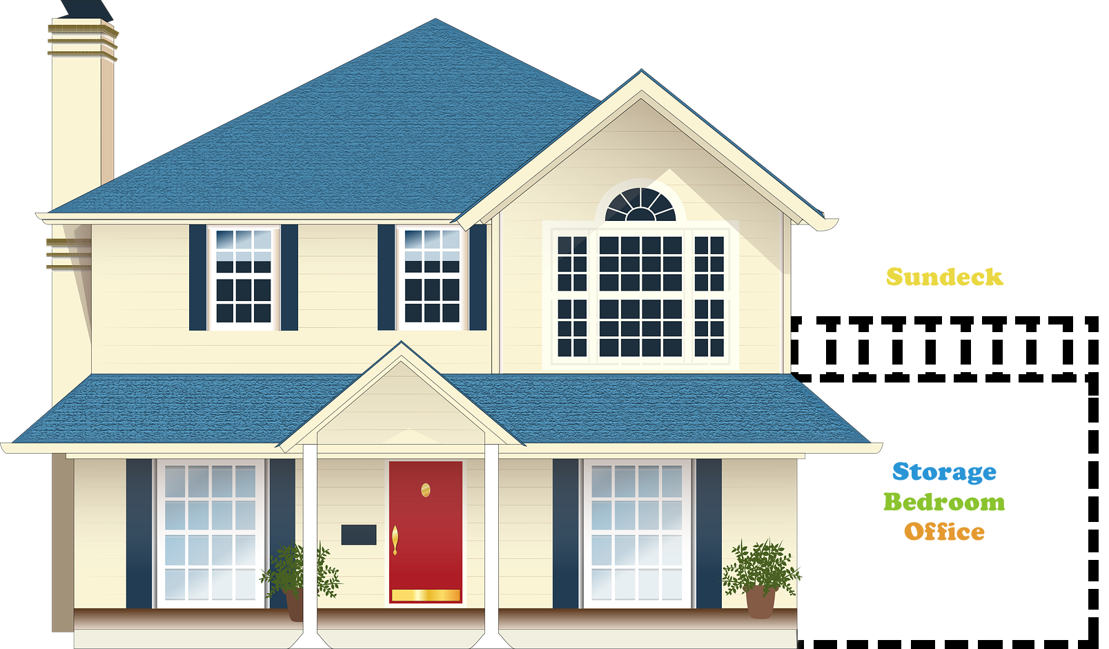Top Reasons To Consider A Home Addition Carolina Contracting